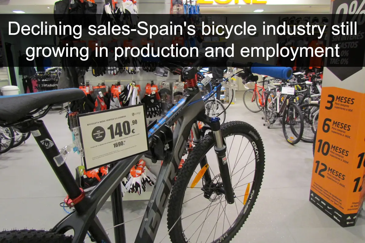 Explore the latest news on the huge bicycle market in Europe