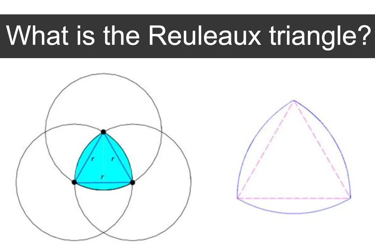 Könnte der interessante Reuleaux-Dreiecksreifen auf einen Fahrradreifen ...