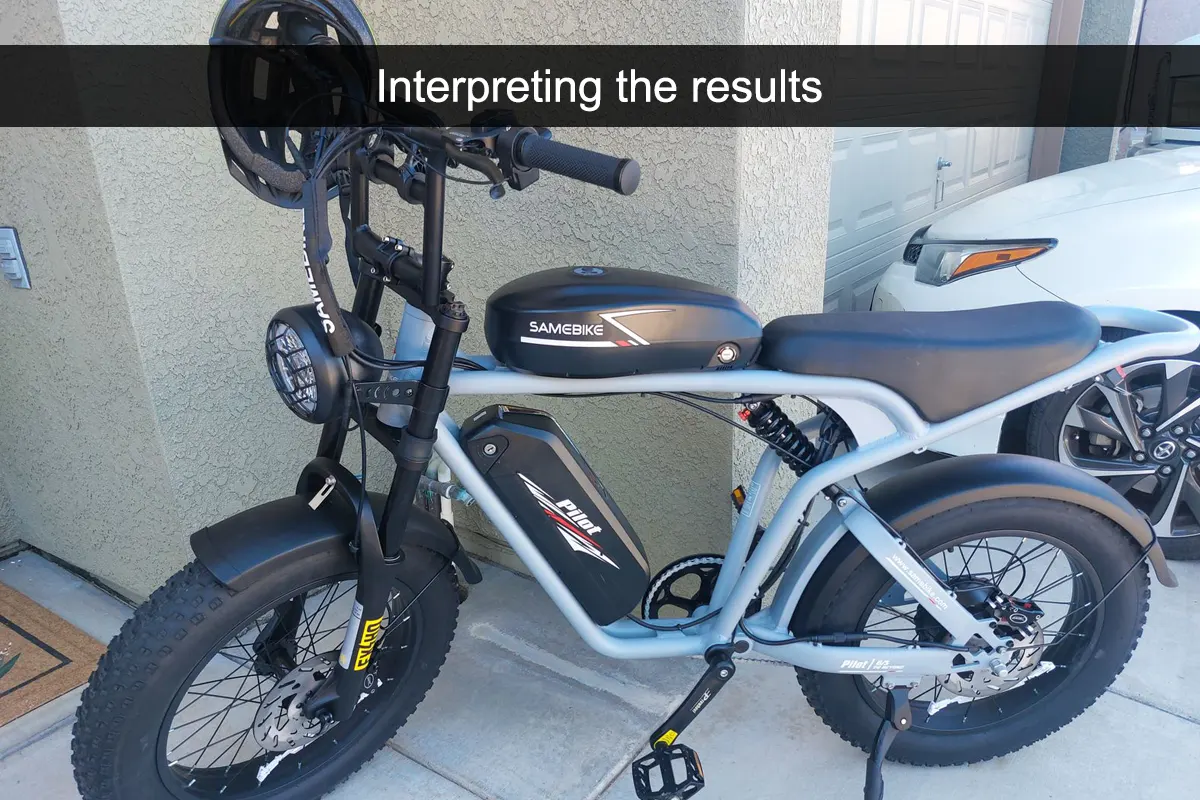 Teach you how to test a motorcycle battery step-by-step