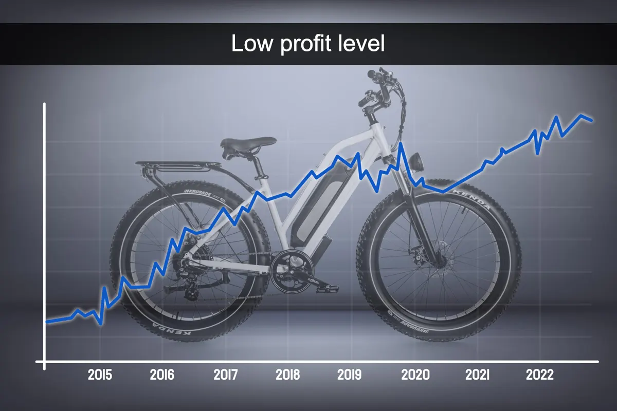 High bike stocks put Dutch bicycle market stability at risk