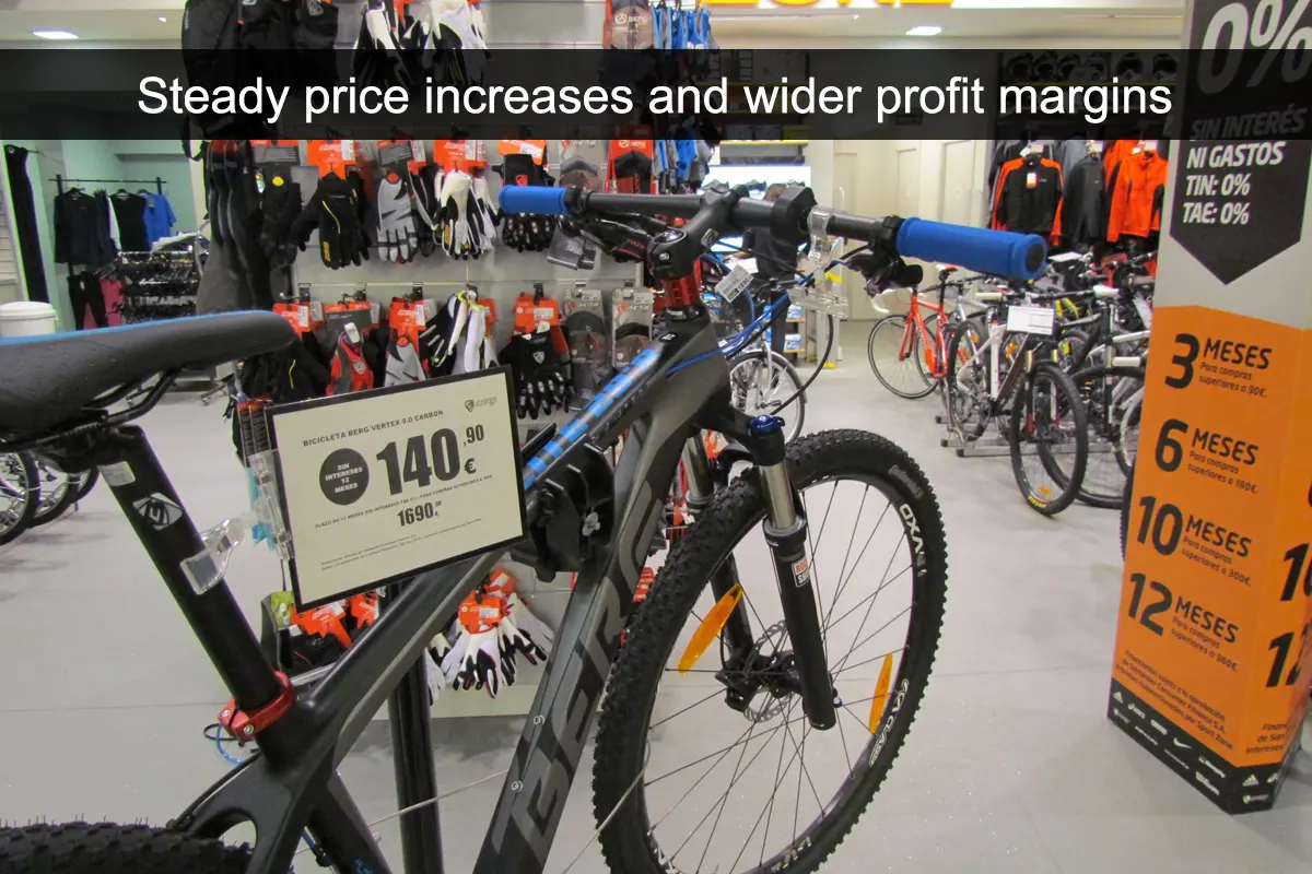 Solid growth of the Spanish bicycle market in a cooling market
