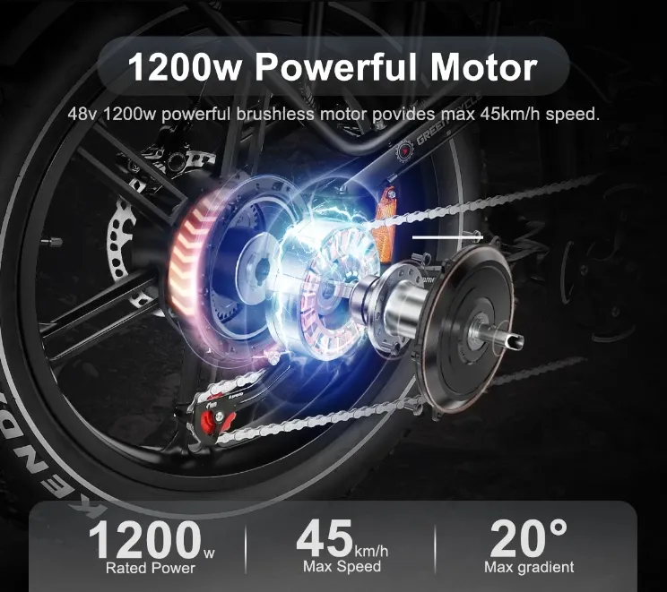 Wholesale SAMEBIKE DY08 delivery step-through all-terrian with 2 ...